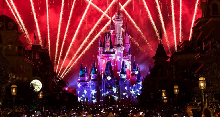 Viajando para Orlando em Julho - Orlando Econômico